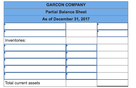 Solved Beginning finished goods inventory Beginning work in | Chegg.com