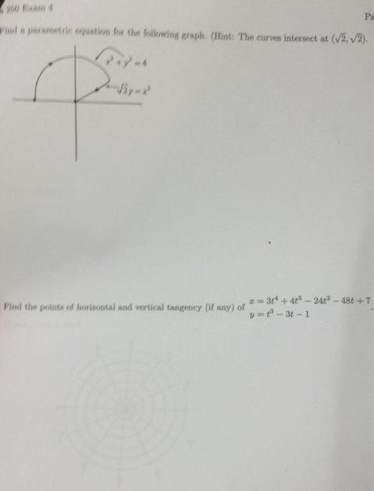 Solved Find a parametric equation for the following graph. | Chegg.com