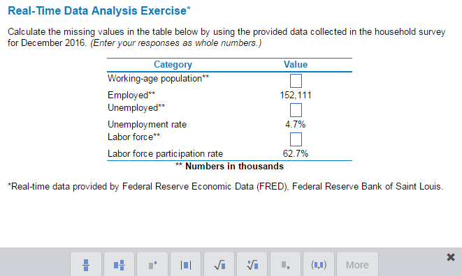 Solved Calculate the missing values in the table below by | Chegg.com