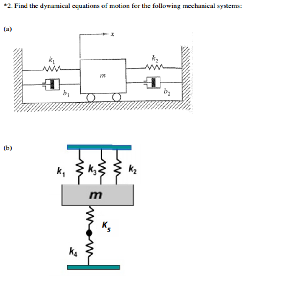 Solved Find the dynamical equations of motion for the | Chegg.com
