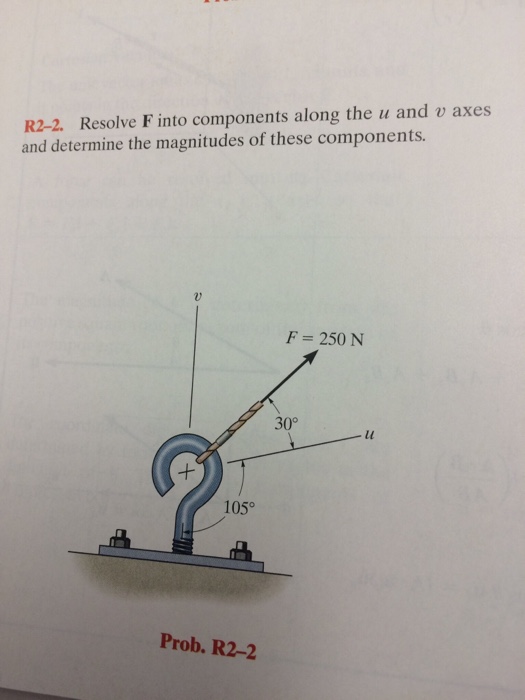 Solved Resolve F into components along the u and v axes and | Chegg.com