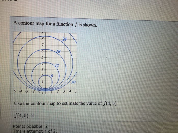 Solved A contour map for a function f is shown. Use the | Chegg.com