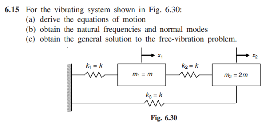 Solved 6.15 For the vibrating system shown in Fig. 6.30: (a) | Chegg.com