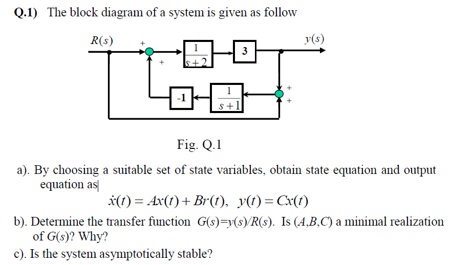 Solved Q.1) The block diagram of a system is given as follow | Chegg.com
