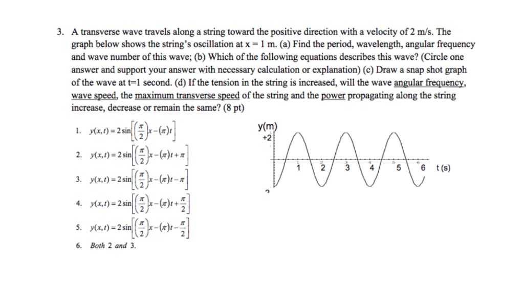 Solved 3. A transverse wave travels along a string toward | Chegg.com