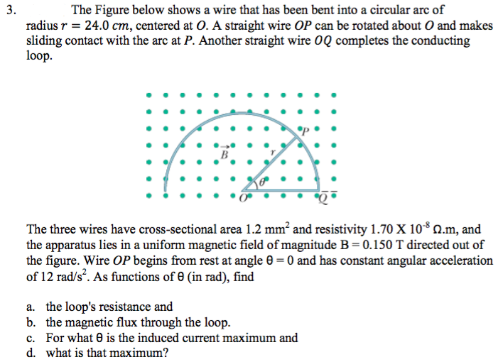 Solved The Figure below shows a wire that has been bent into | Chegg.com