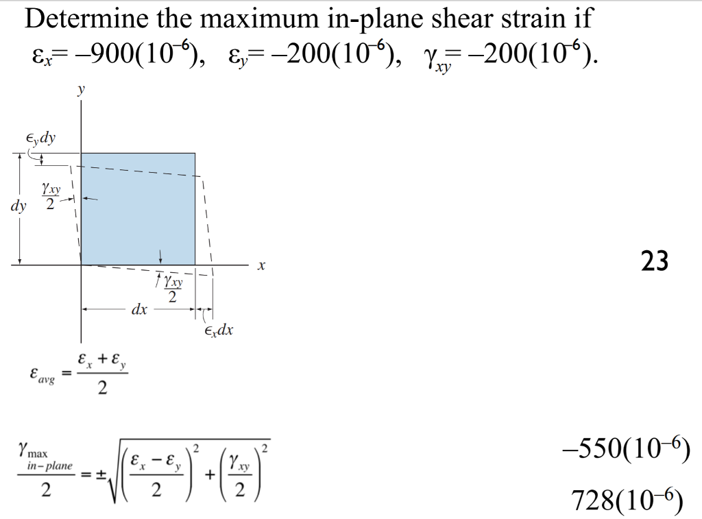 Solved Determine the maximum in-plane shear strain if εx = | Chegg.com