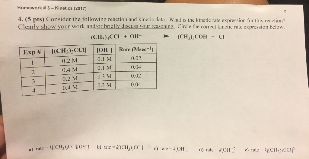Solved Consider the following reaction and kinetic data. | Chegg.com