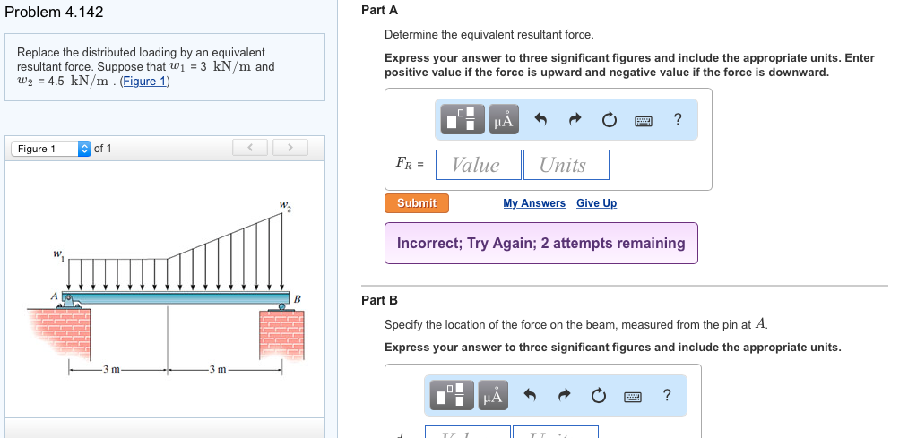 Solved Replace the distributed loading by an equivalent | Chegg.com
