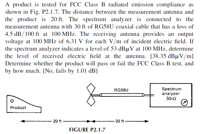 The FCC radiated emission limits for Class B digital | Chegg.com