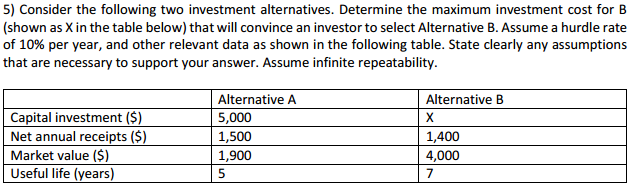 Solved Consider the following two investment alternatives. | Chegg.com