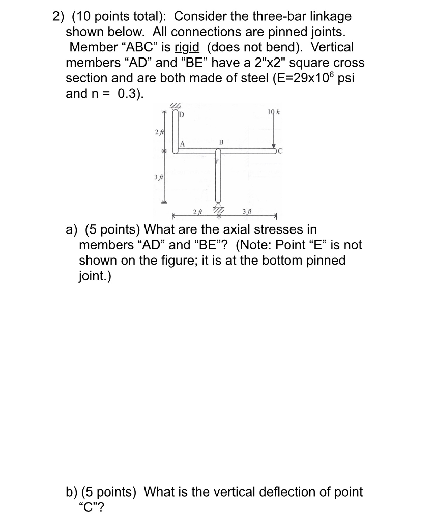 Solved Consider the three-bar linkage shown below. All | Chegg.com