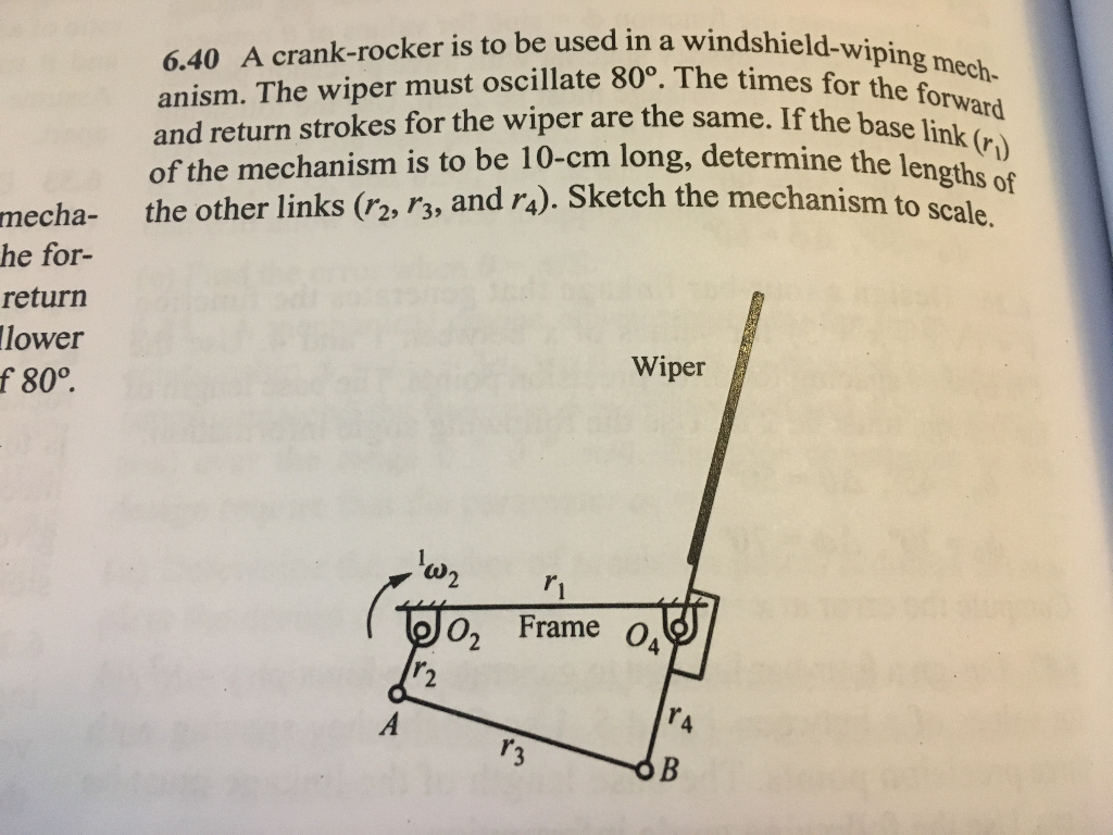 Solved A crank-rocker is to be used in a windshield-wiping | Chegg.com
