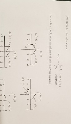 Solved Consider signal (t) = {e^-1, if 0 lessthanorequalto | Chegg.com