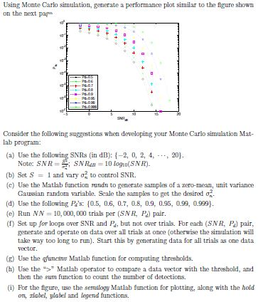 Using Monte Carlo simulation, generate a performance | Chegg.com