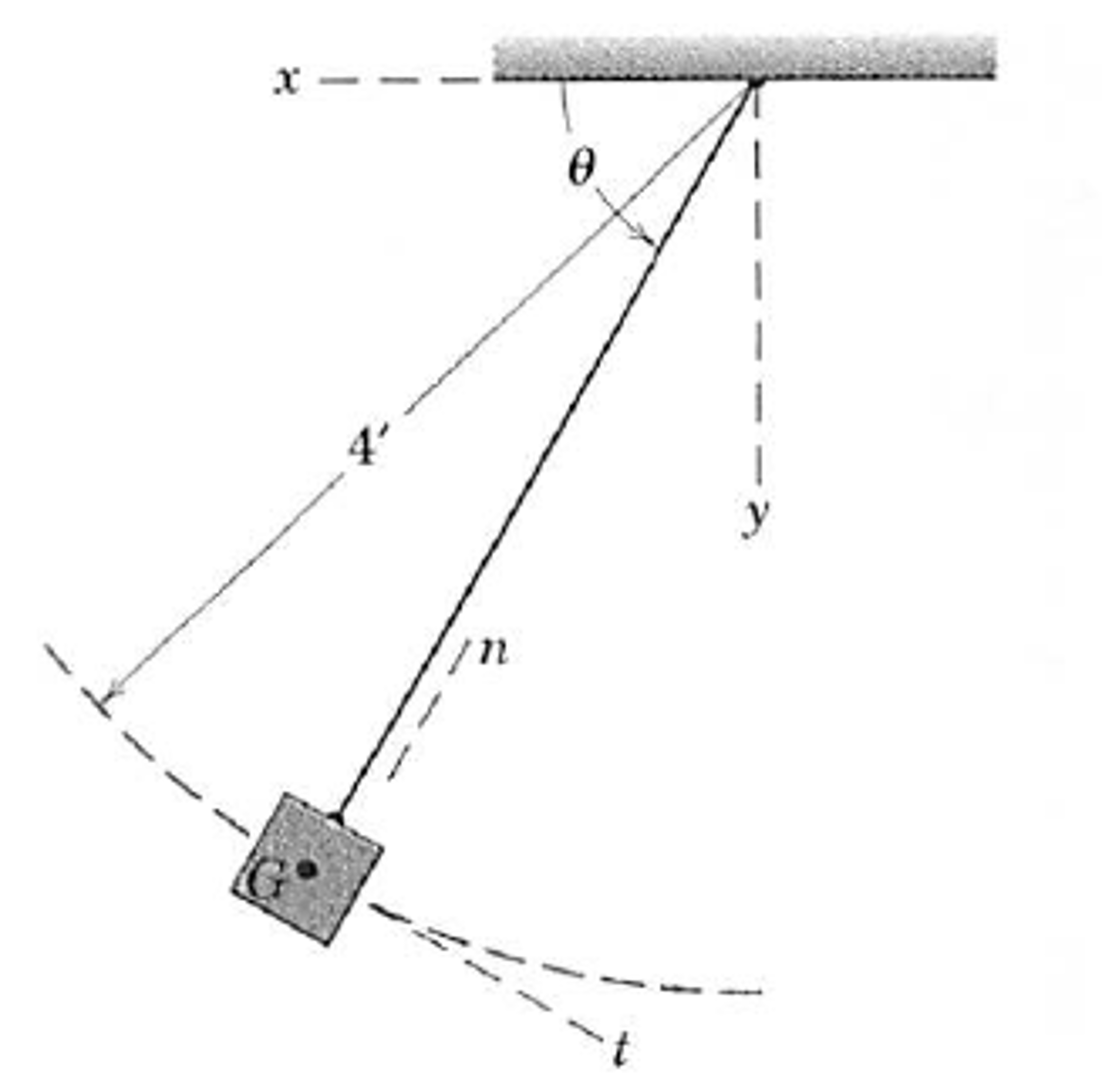Solved Write vector expressions for acceleration of the | Chegg.com