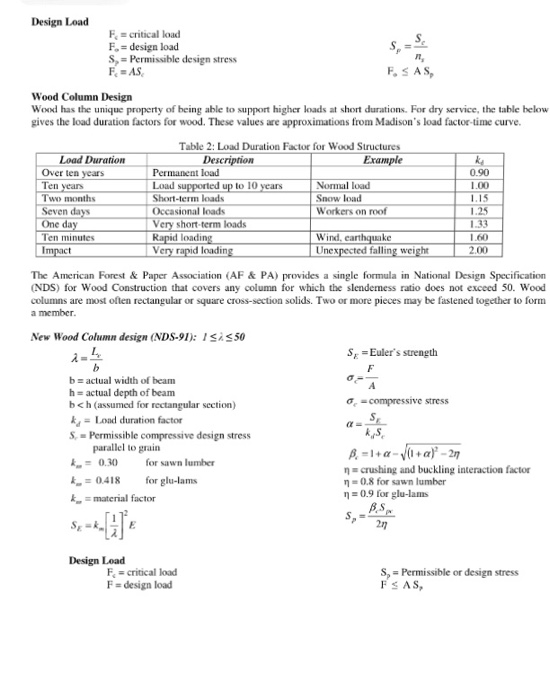 Solved COLUMN DESIGN EXAMPLES 1. What is the Permissible or | Chegg.com