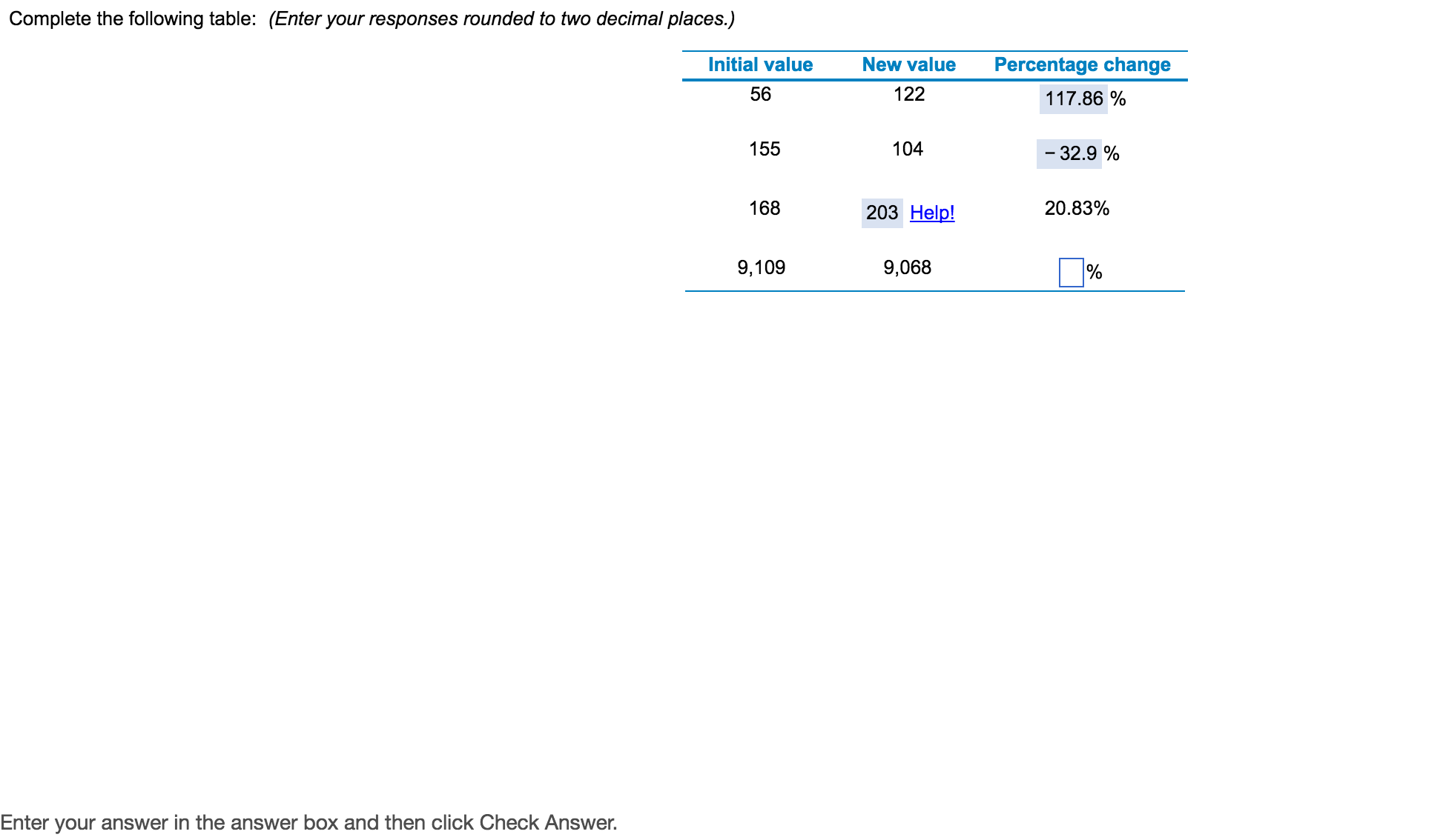 Solved Complete the following table: (Enter your responses | Chegg.com