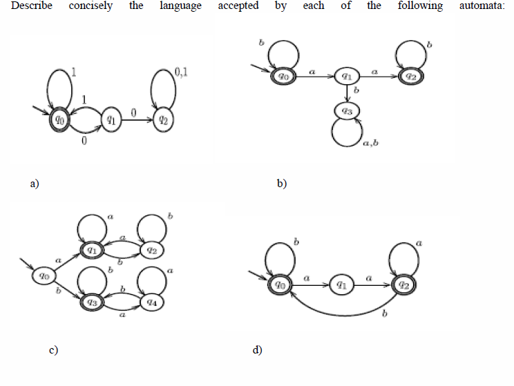 Solved Describe concisely the language accepted by each of | Chegg.com