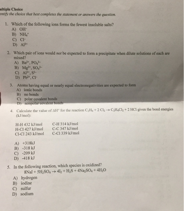 Solved Which of the following ions forms the fewest | Chegg.com