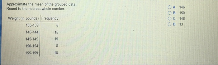 Solved Approximate the mean of the grouped data Round to the | Chegg.com