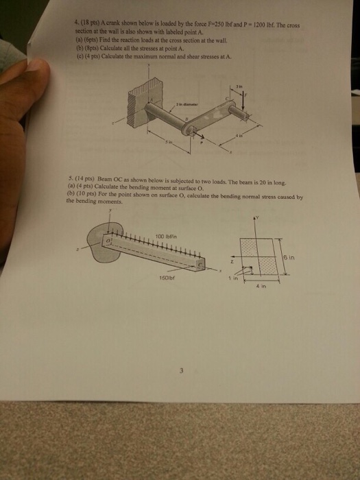 Solved A crank shown below is loaded by the force F-250 Ibf | Chegg.com