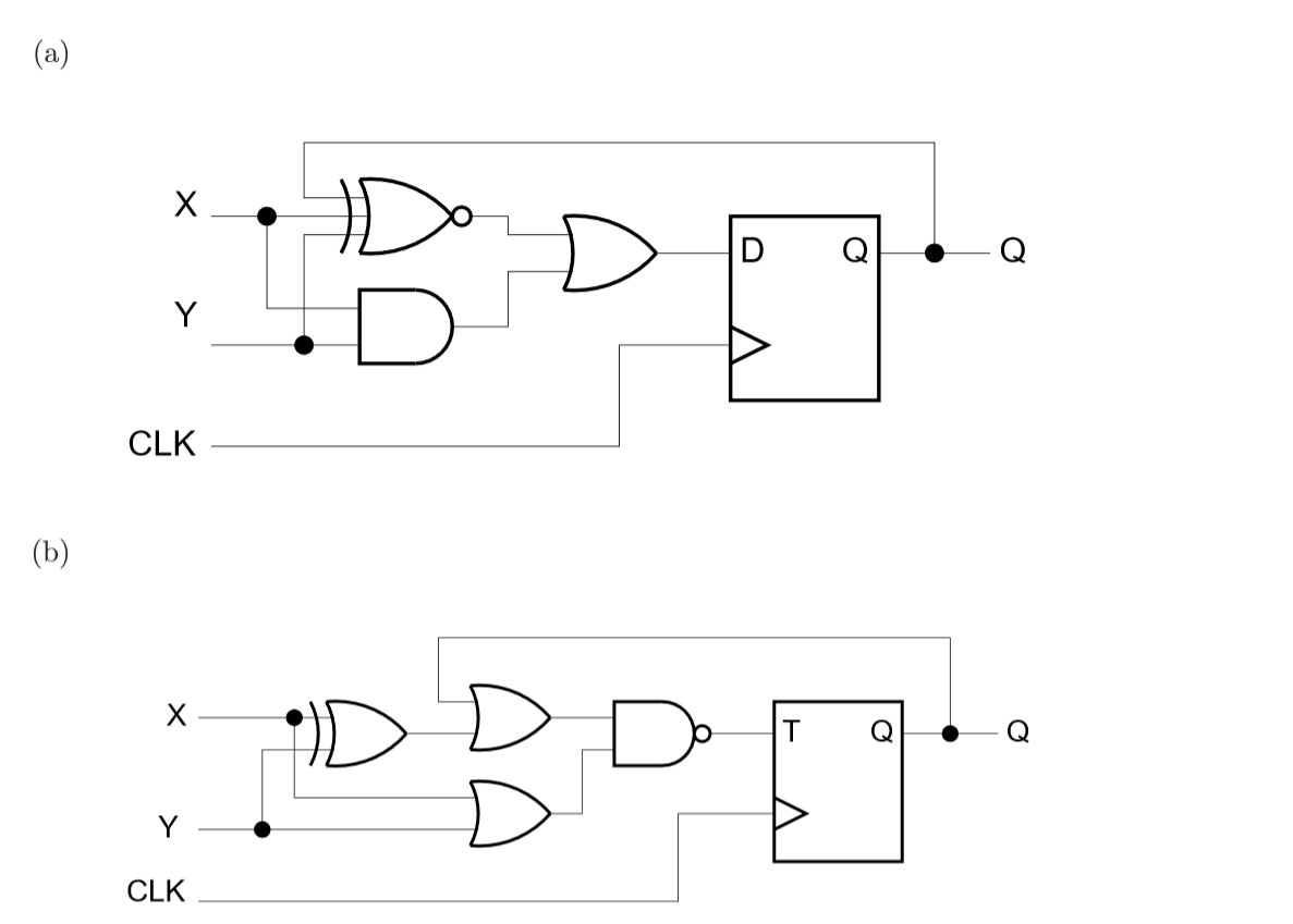 Solved Explain why the following circuits work as XY | Chegg.com