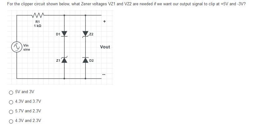 Solved For the clipper circuit shown below, what Zener | Chegg.com