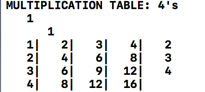 Solved I need to format a multiplication table in C++ to | Chegg.com