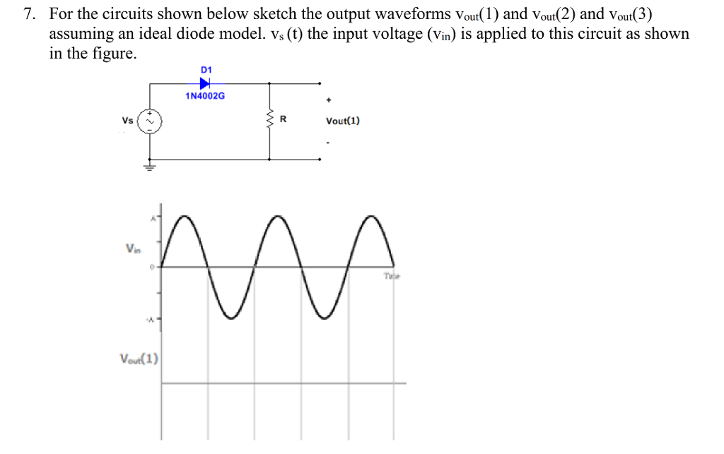 Solved For the circuits shown below sketch the output | Chegg.com Solved For the circuits shown below sketch the output | Chegg.com