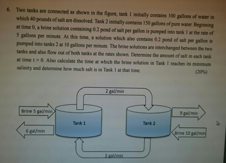 Solved Two tanks are connected as shown in the figure, tank | Chegg.com