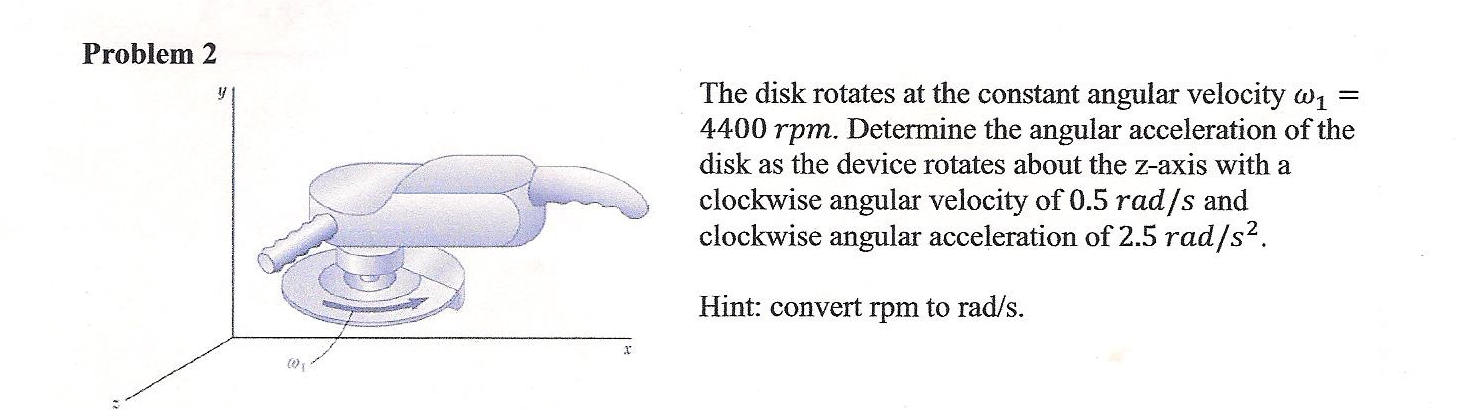 The disk rotates at the constant angular velocity | Chegg.com