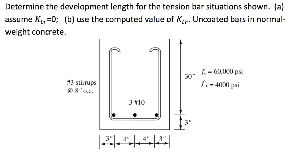 Solved Determine the development length for the tension bar | Chegg.com
