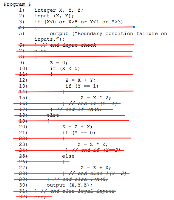 Solved For The Following Program P Written In Pseudo Code