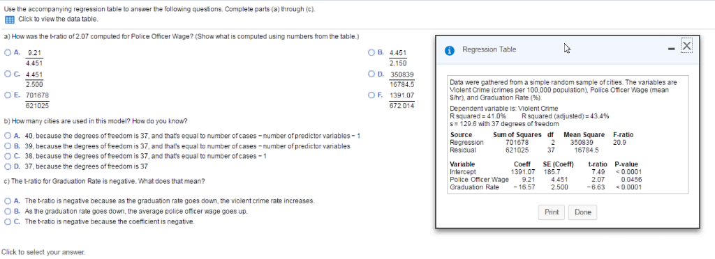 Solved Use the accompanying regression table to answer the | Chegg.com