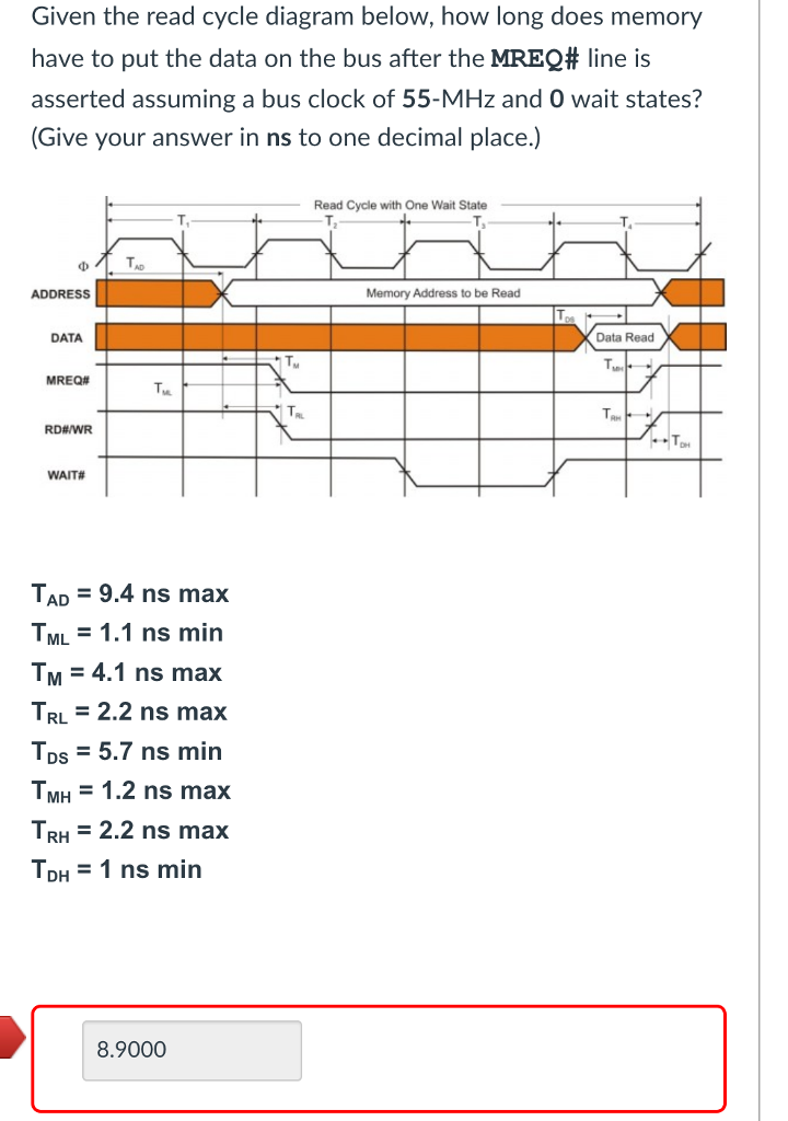 Given the read cycle diagram below, how long does | Chegg.com
