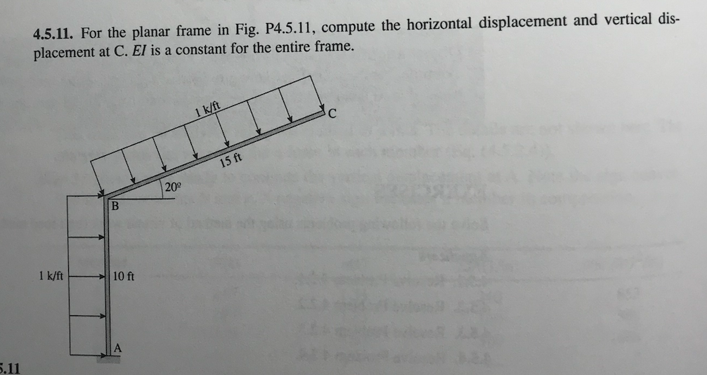 Solved 1 Compute The Horizontal Displacement And Vertical