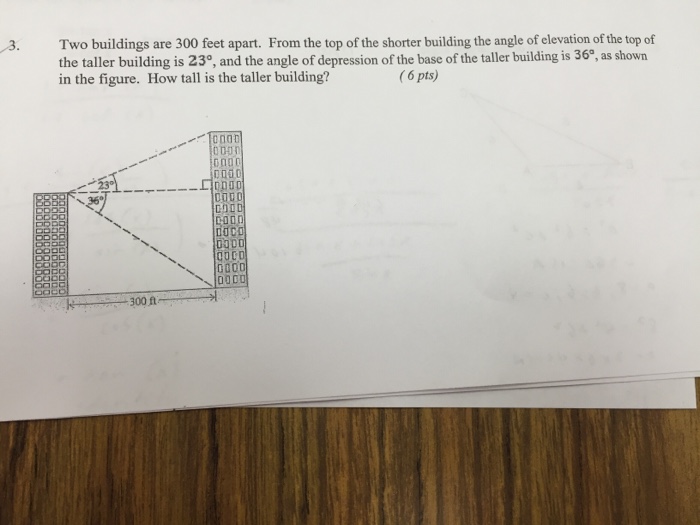 Solved Two buildings are 300 feet apart. From the top of the | Chegg.com