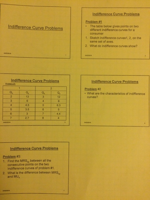 Solved Find the MRS_xy between all the consecutive points | Chegg.com