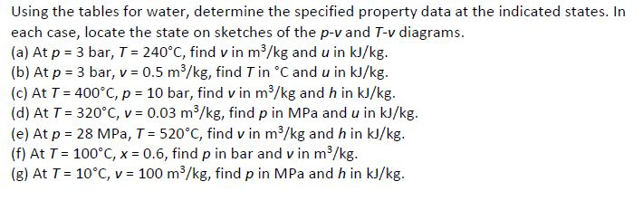 Solved Using the tables for water, determine the specified | Chegg.com