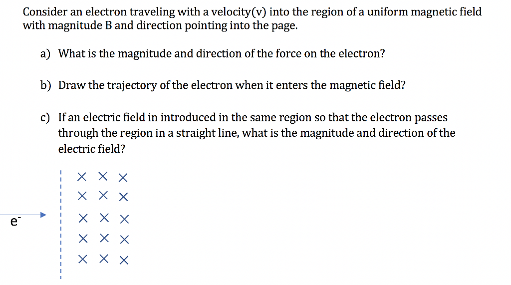 Solved Consider an electron traveling with a velocity(v) | Chegg.com