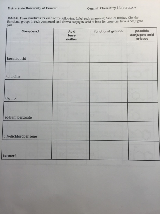Solved Draw structures for each of the following. Label each | Chegg.com