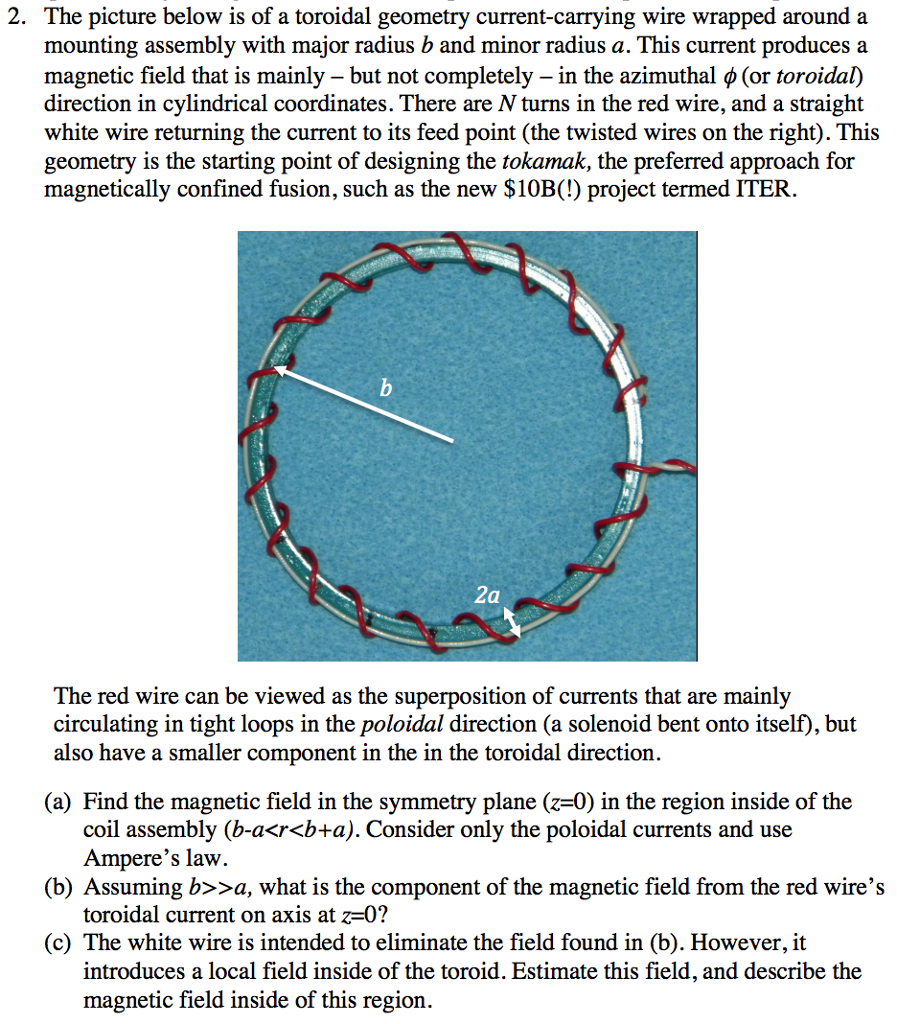 Solved The picture below is of a toroidal geometry | Chegg.com