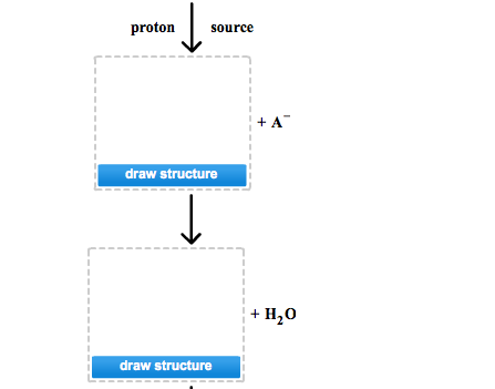 Draw a stepwise mechanism for the following reaction. | Chegg.com