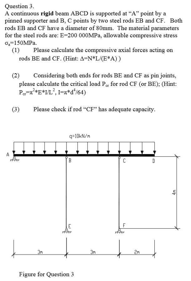 Solved A continuous rigid beam ABCD is supported at "A" | Chegg.com