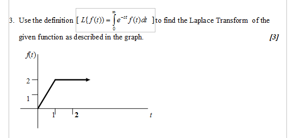 Solved Use the definition [L {f(t)} = integral ^infinity _0 | Chegg.com