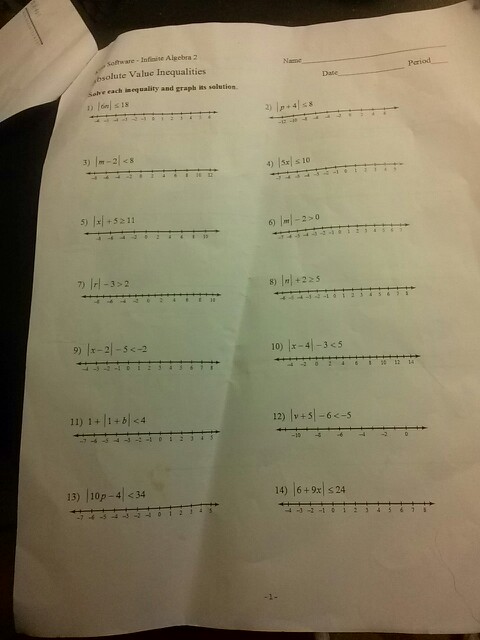 Solved algebra 1 can anyone just show me the graphs for | Chegg.com