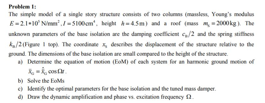 Solved This problem is from a structural dynamics course. | Chegg.com
