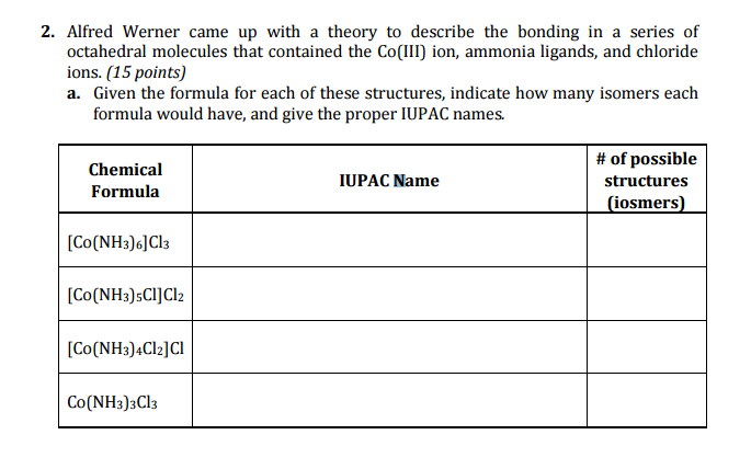 Solved 2. Alfred Werner came up with a theory to describe | Chegg.com
