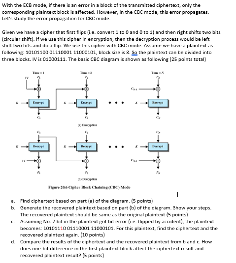 Solved With the ECB mode, if there is an error in a block of | Chegg.com